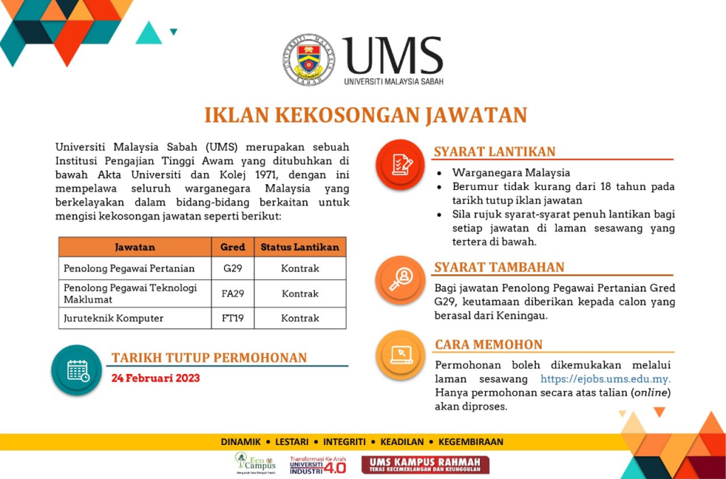 Iklan Jawatan Universiti Malaysia Sabah • Portal Kerja Kosong Graduan