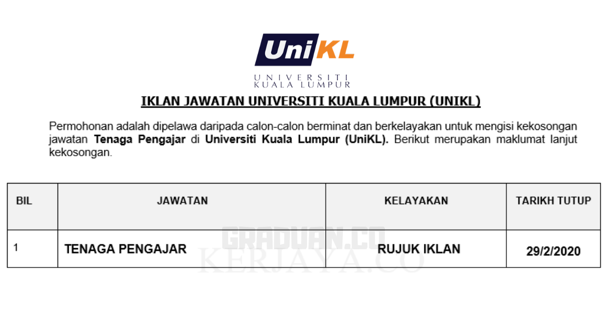 Permohonan Jawatan Kosong Universiti Kuala Lumpur (UniKL) • Portal ...