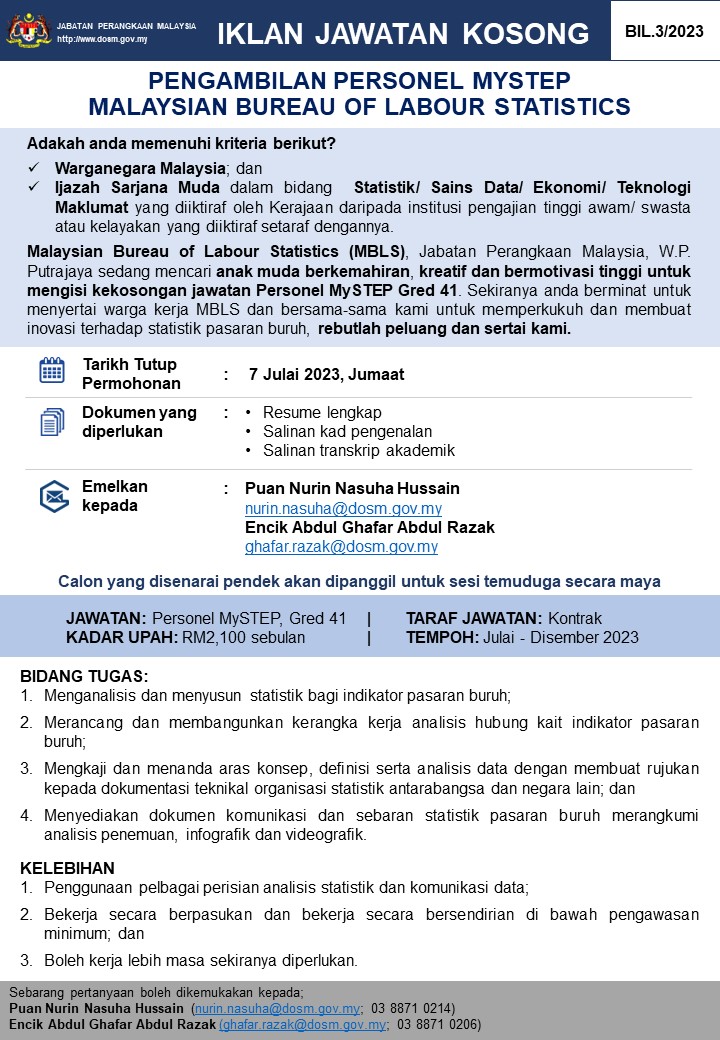 Iklan Jawatan Kosong Jabatan Perangkaan Malaysia • Portal Kerja Kosong Graduan